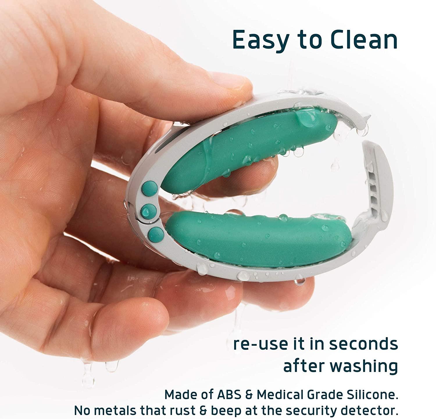 Confidence Clamp by Lunderg - Adjustable Urinary Incontinence Clamp ...