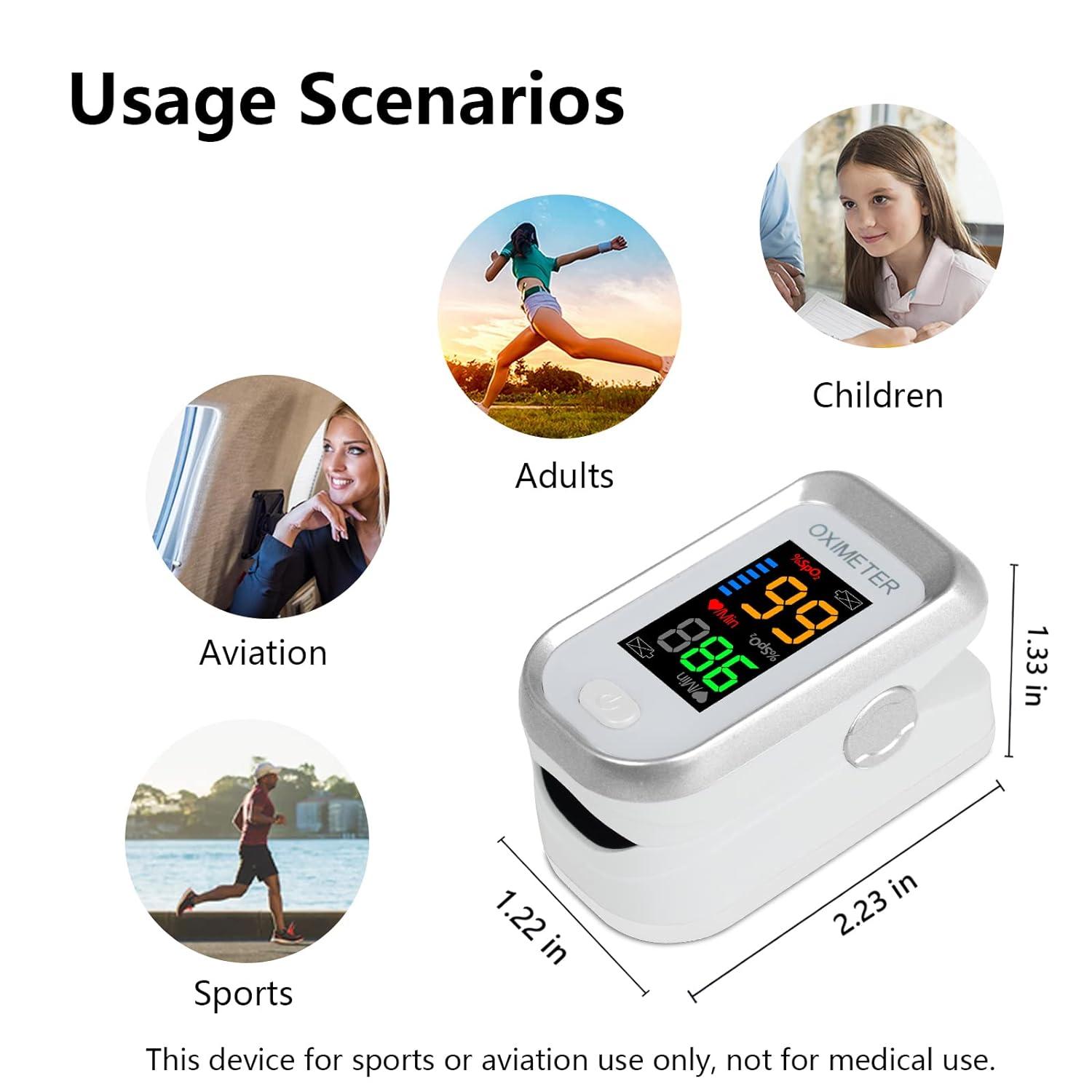 Pulse Oximeter Fingertip for Adults and Children - UK Approved SPO2 ...