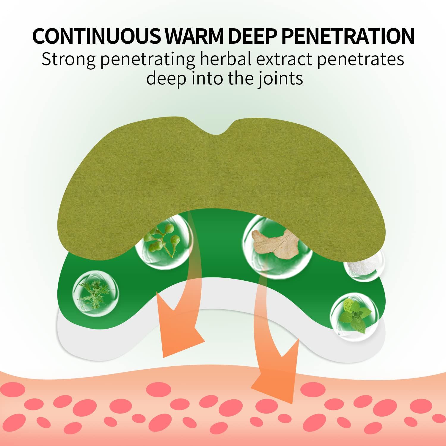 Pain Relief Patches 36 Pcs - Fast-Acting, Long Lasting Relief for Joint ...