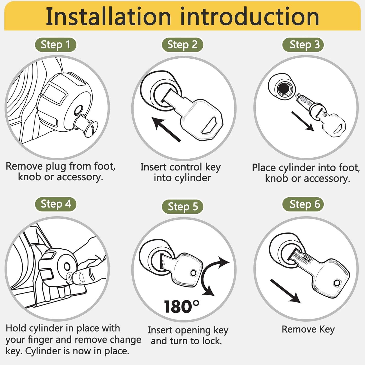 Yakima SKS Lock Cores - Pack of 4 with Keys | Fits All Yakima ...