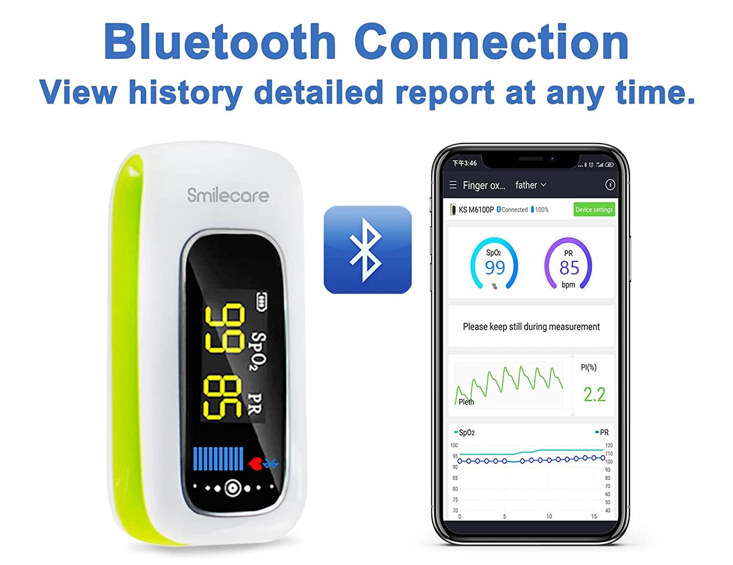 Bluetooth Rechargeable Pulse Oximeter Fingertip | SmileCare Oxygen ...
