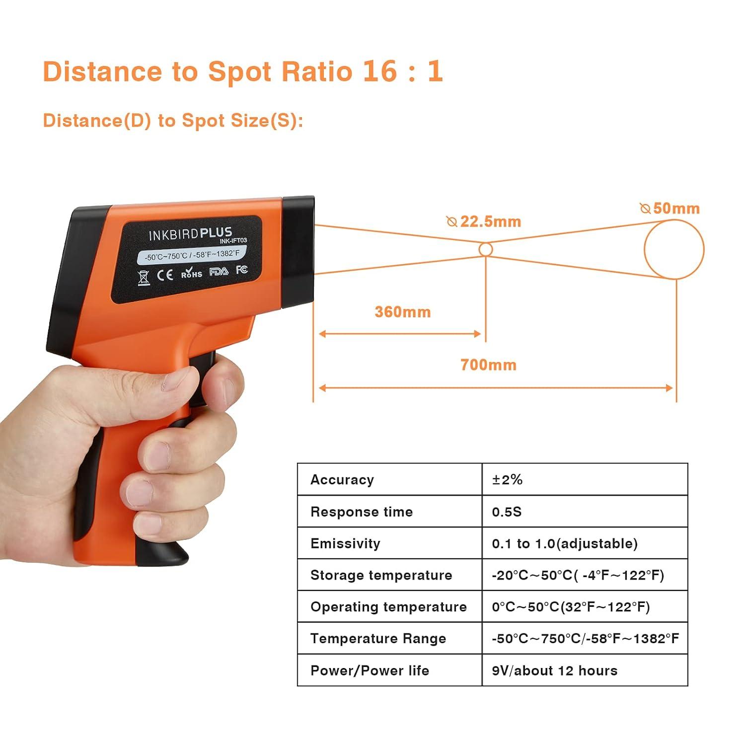 BBQGO Laser Infrared Thermometer -50 to 750 | 16:1 Spot Ratio ...
