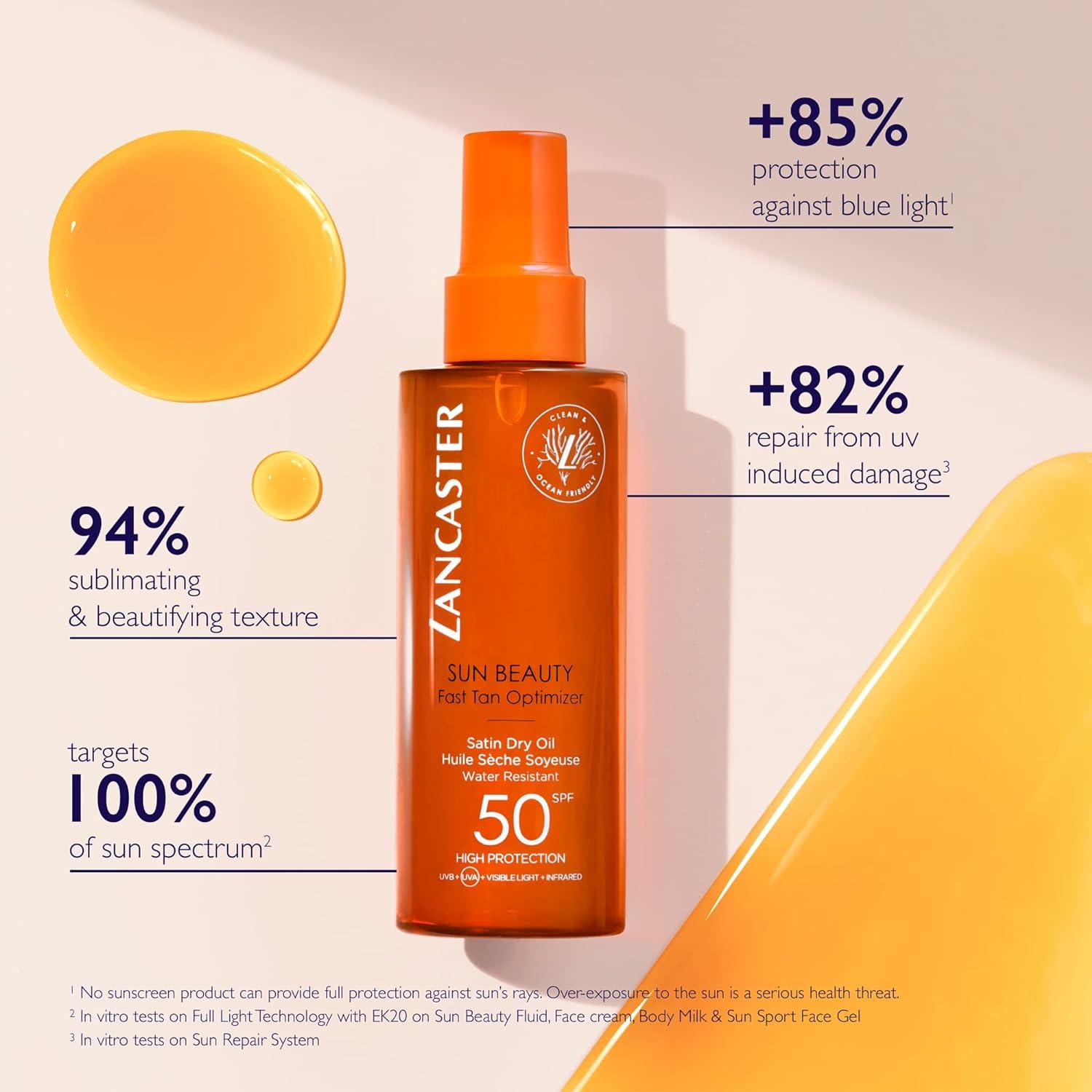 Sun Beauty SPF 50 - Ultimate Sun Protection for Your Skin | Buy Now ...
