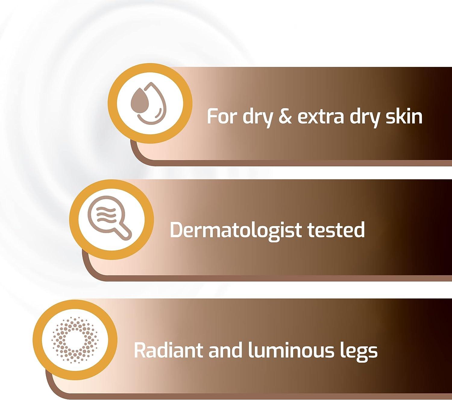 Goicoechea Intense Nourishment Body Lotion with Coconut Oil & Prickly ...