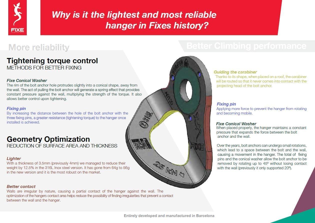 Fixe 316-3.5mm Stainless Steel 3/8 Bolt Hanger - 5 Pack