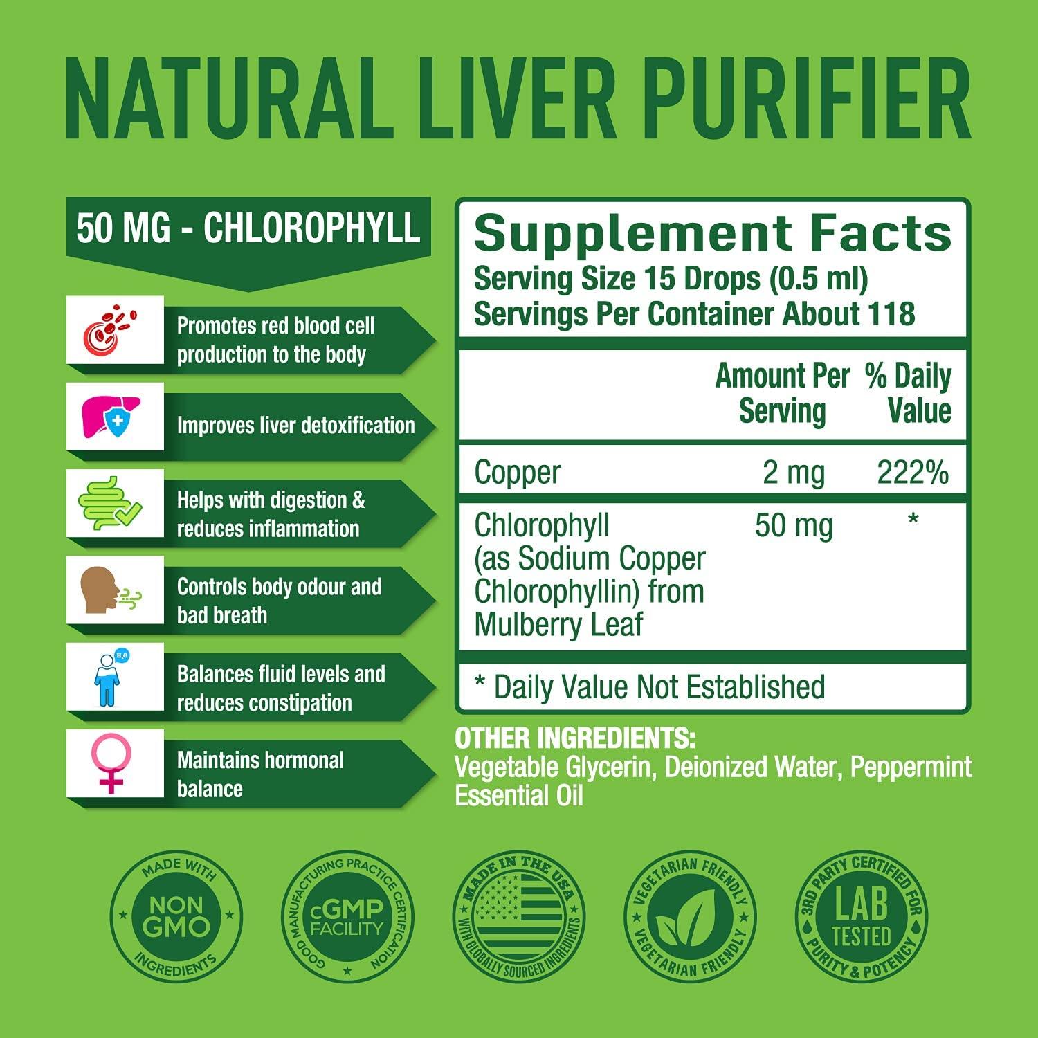 Premium Chlorophyll Liquid Drops - 100% Natural & Gluten Free Liquid ...