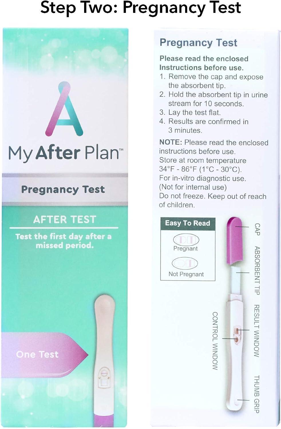 OHM My After Plan Emergency Contraceptive Pill (Levonorgestrel 1.5 mg ...
