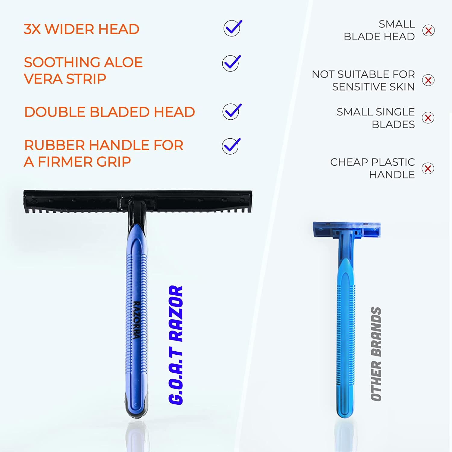 Razorba GOAT Wide Body Shaver for Men (6 Pack) - Skin Sensitive ...