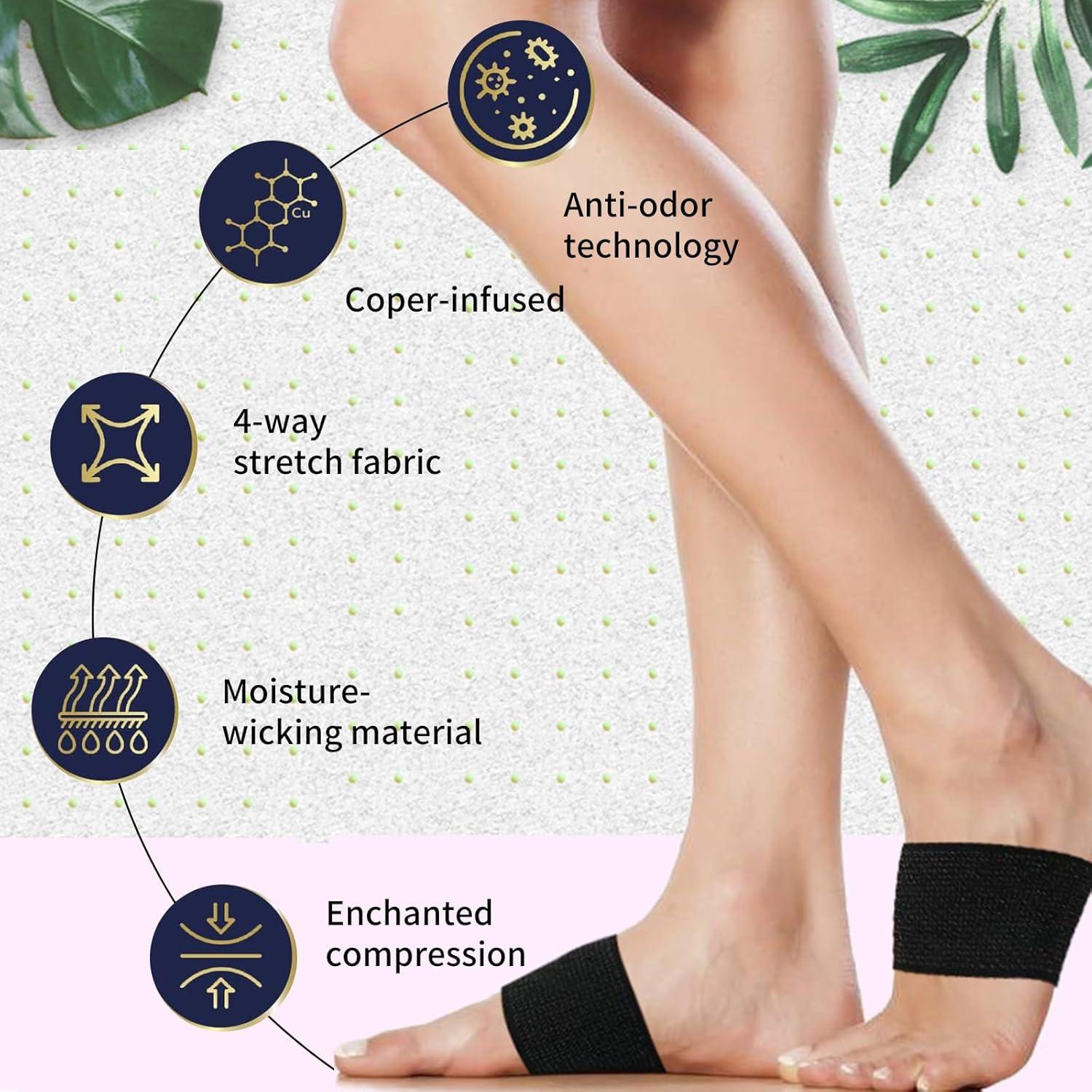 Arch Support for Flat Feet | Compression Sleeves for Plantar Fasciitis ...
