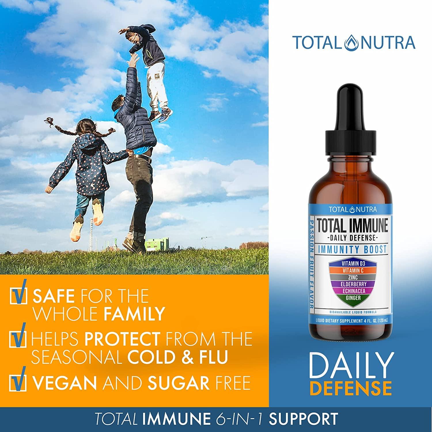 Total Nutra 6-in-1 Liquid Multivitamin with Zinc, Vitamin D3, Vitamin C ...
