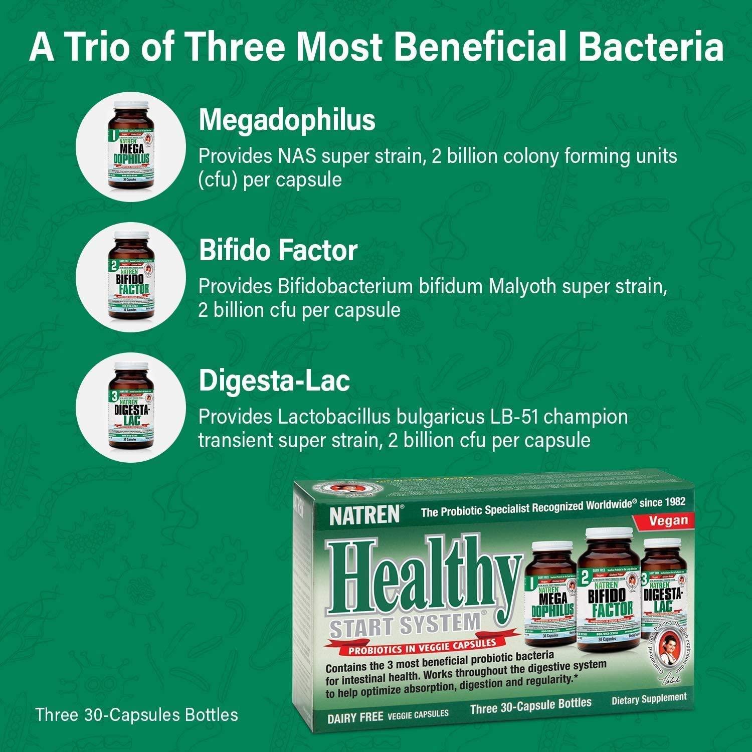 Natren Healthy Start Dairy Free Probiotic System â€“ 90 Capsules for ...