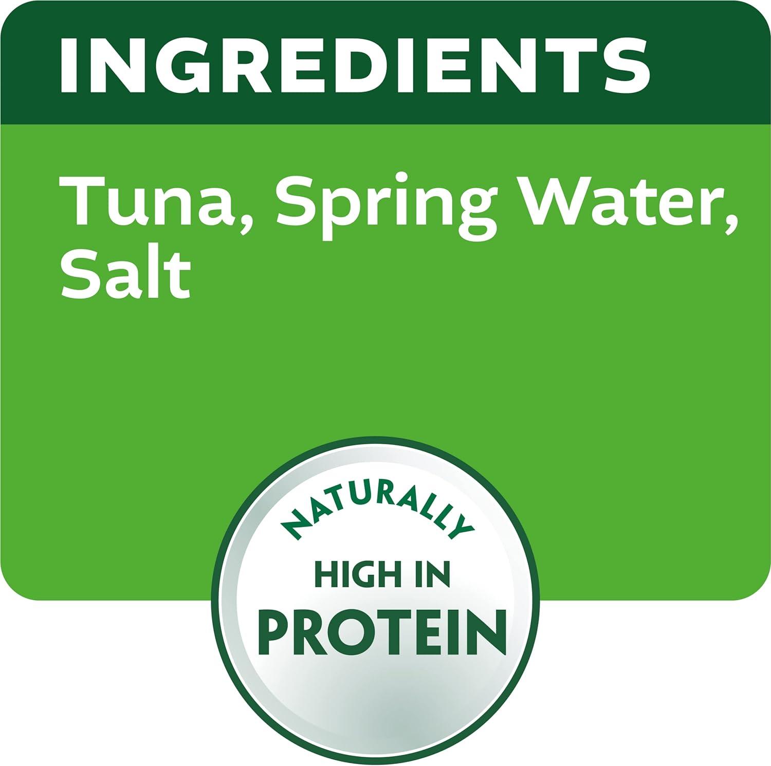 John West Tuna Chunks in Spring Water 145g - High Protein Pack of 1 ...