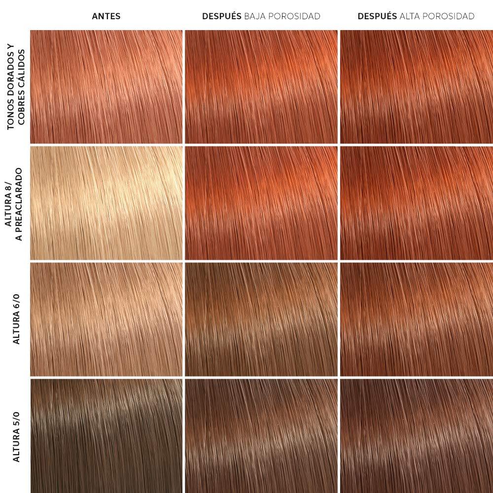 Wella Professional Color Fresh Mask Copper Glow 150 ml | Temporary ...