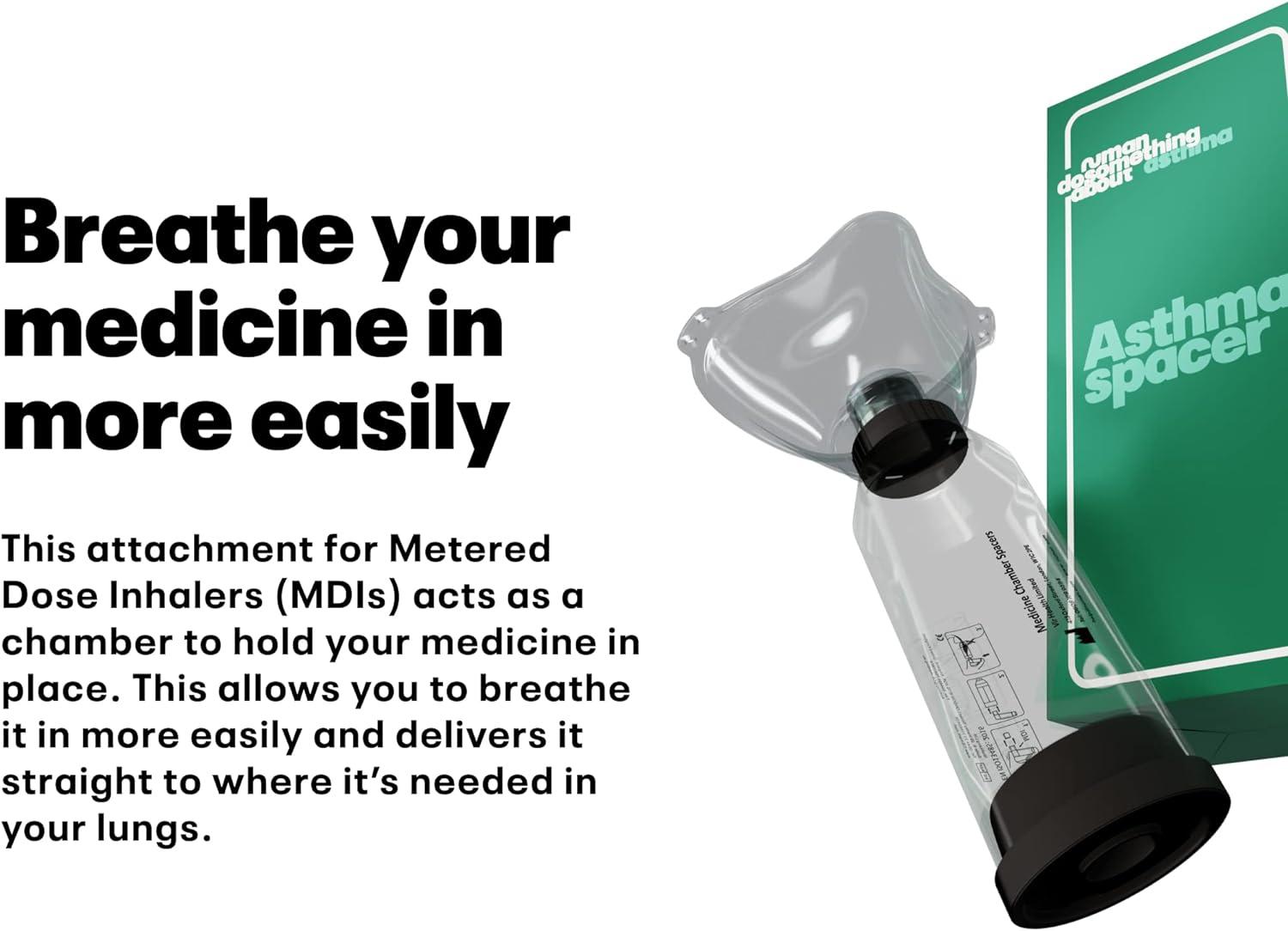 Numan Asthma Inhaler Spacer | for Adults | Mouthpiece & Face Mask ...