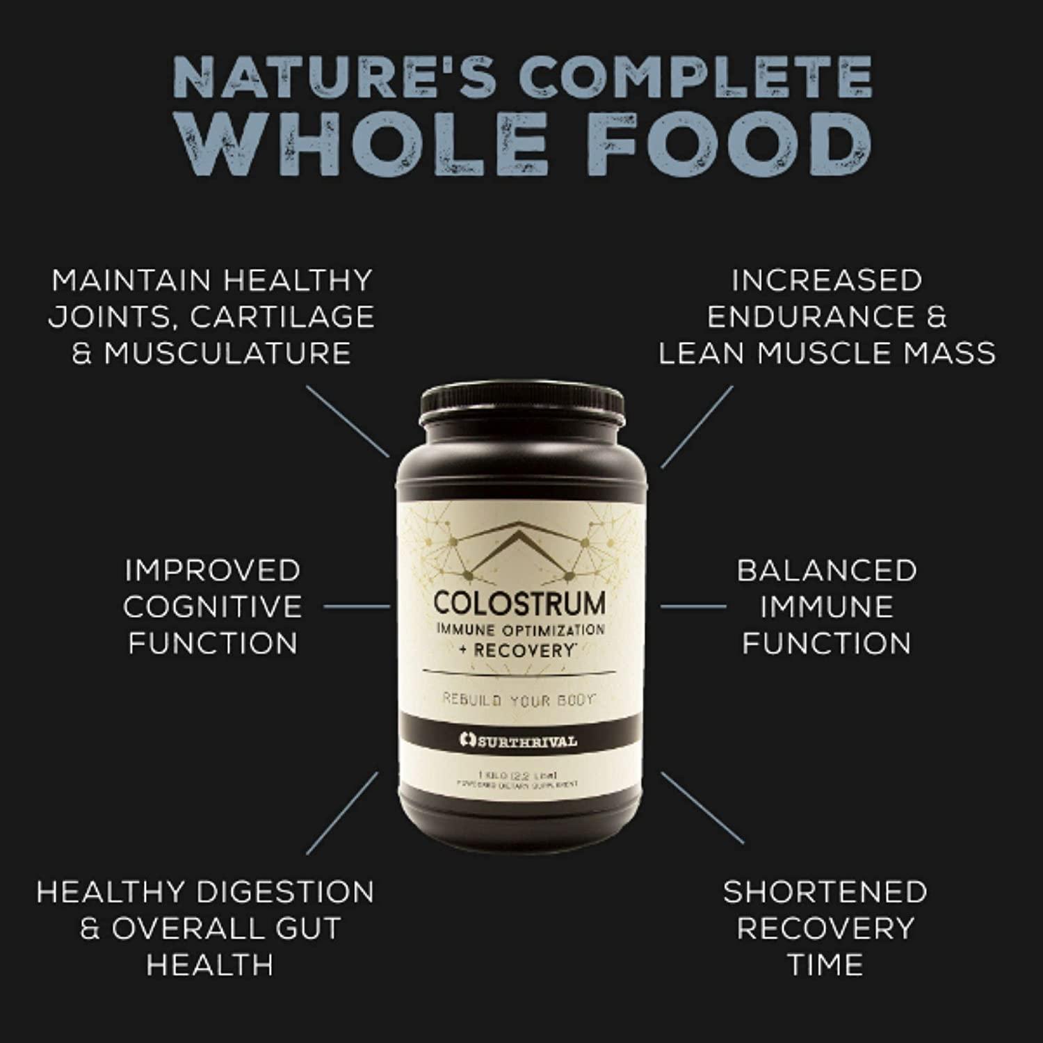 Surthrival Colostrum Powder (6.5oz) - Immune Optimization, Recovery & Gut Health Supplement ...