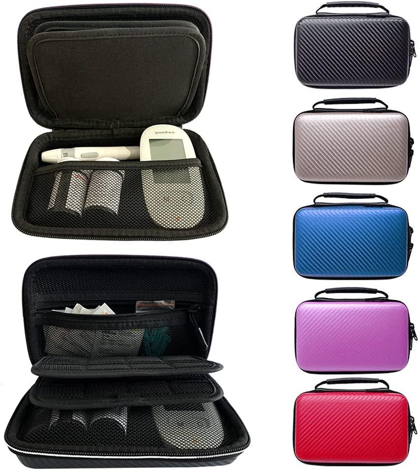 Diabetes Testing Kit Case - Travel Organizer for Glucose Meter, Strips ...