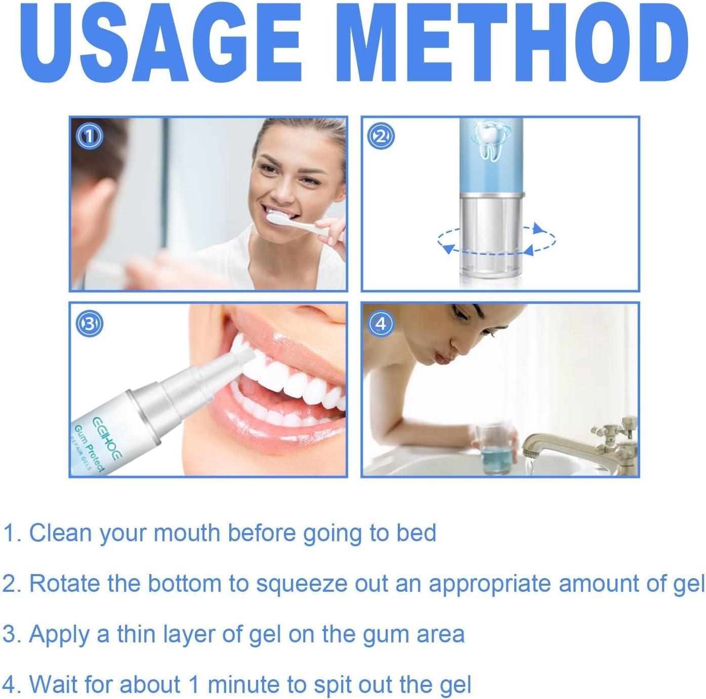 Buy Aexzr Gum Therapy Gel - Protect Your Teeth & Treat Gum Loss | Tooth ...