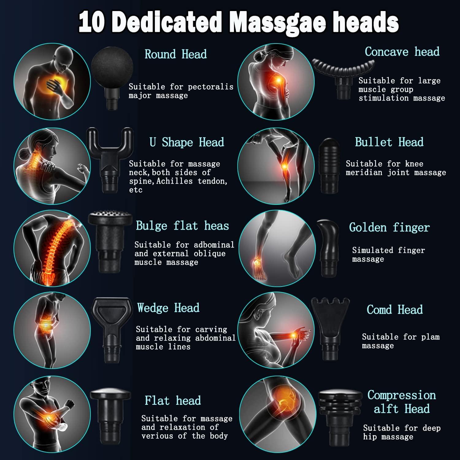 Deep Tissue Massage Gun for Athletes - 20 Speeds, 10 Massage Heads ...