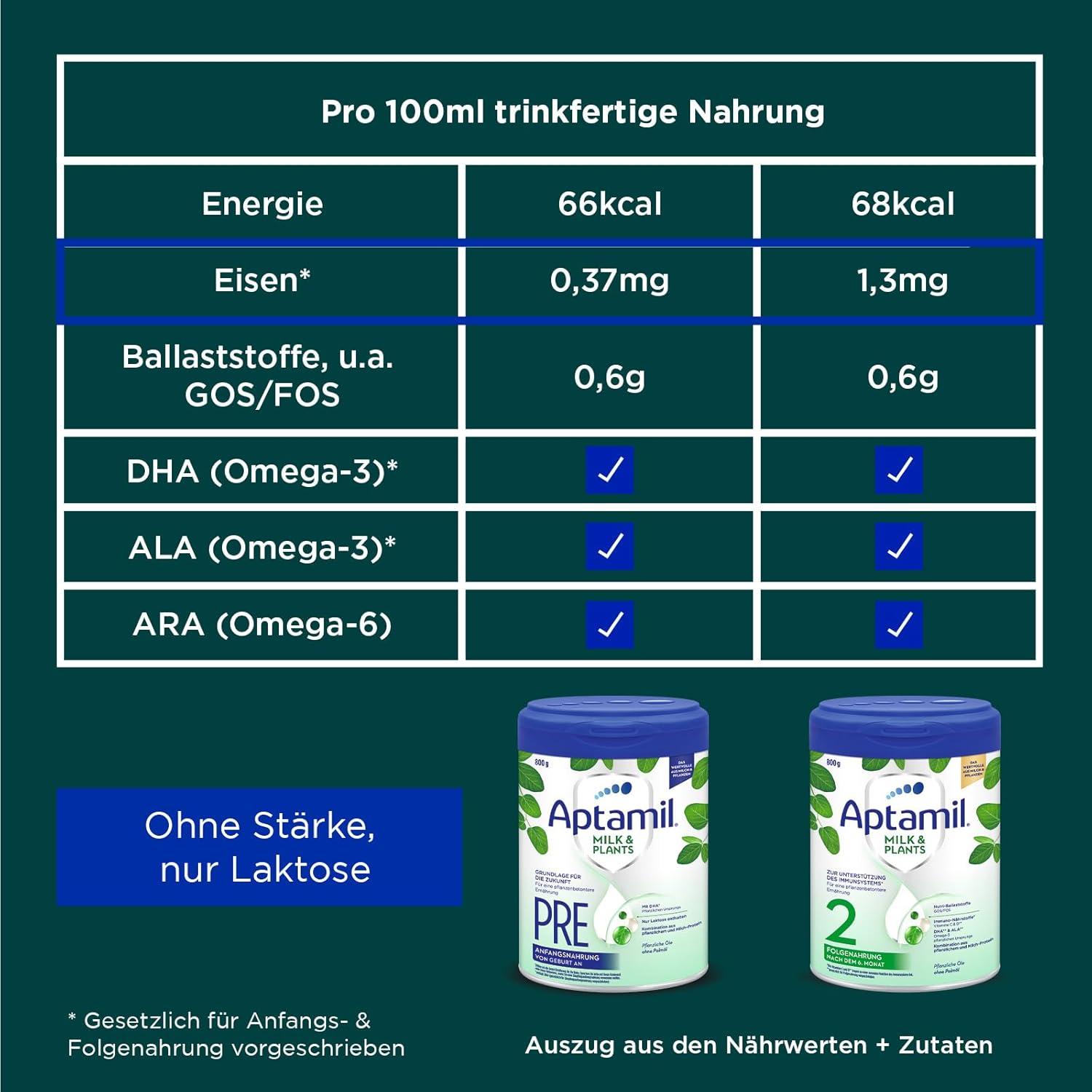 Aptamil Milk & Plants 2 - Follow-On Formula for 6+ Months | Omega 3 DHA ...