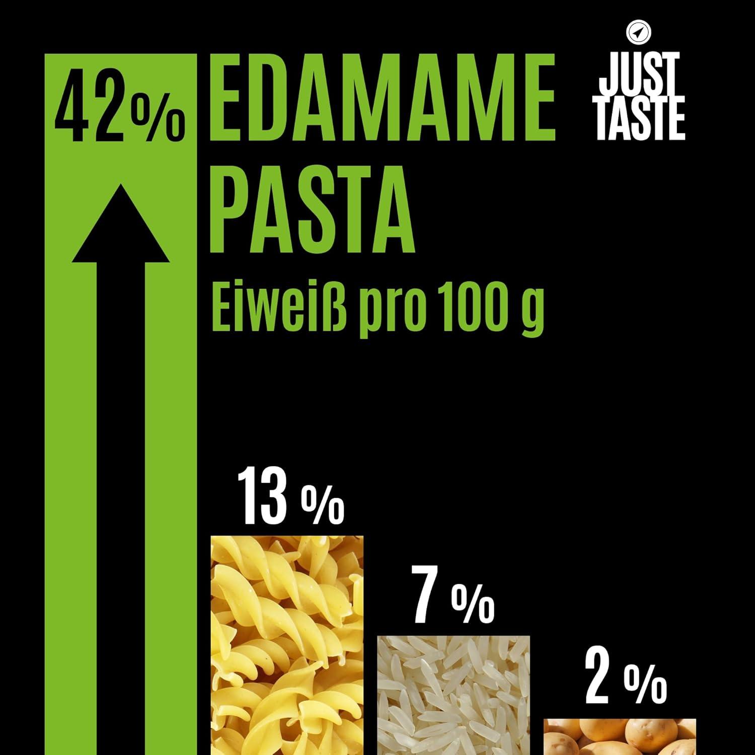 Buy JUST TASTE Edamame Spaghetti - Organic Vegetable Pasta - 250g Pack ...