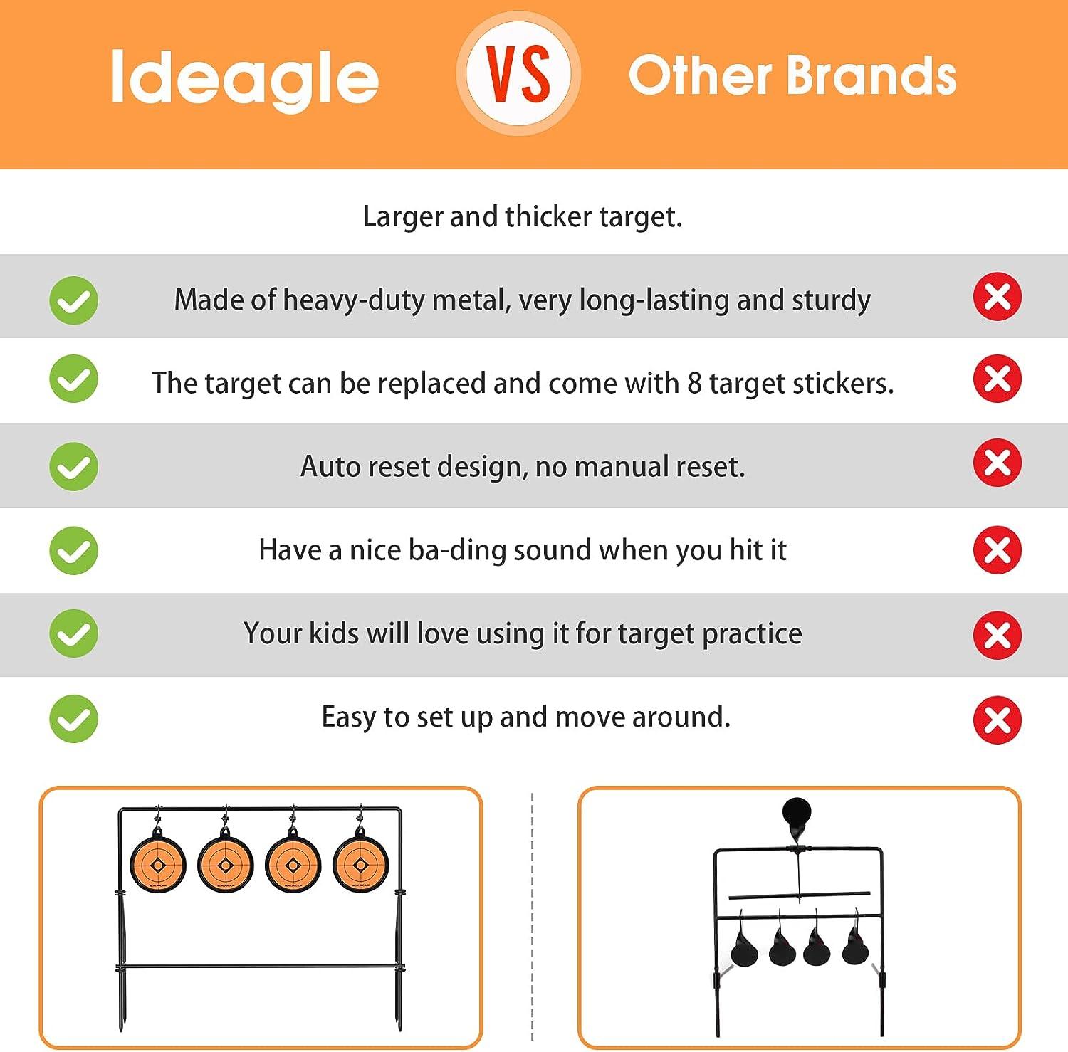 Ideagle Heavy Metal Spinning Pellet Shooting Target for .177 .20 ...