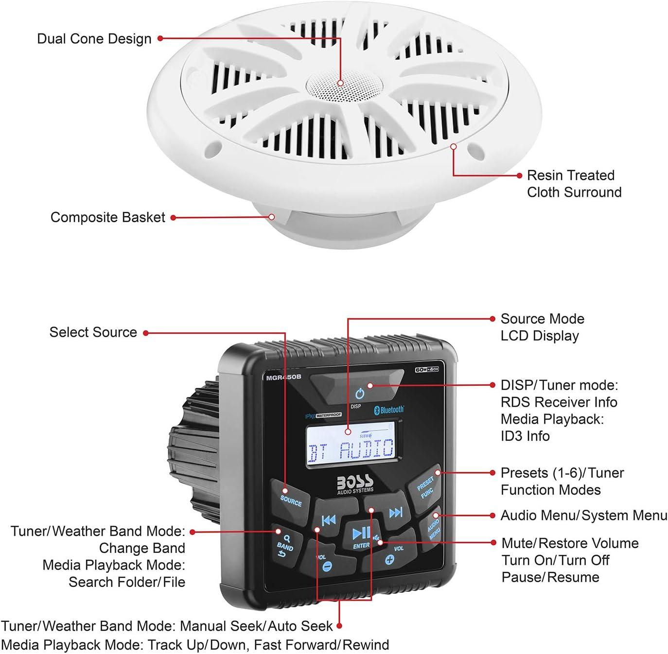 BOSS Audio MCKGB450W.6 Marine Gauge Receiver & Speaker Package ...