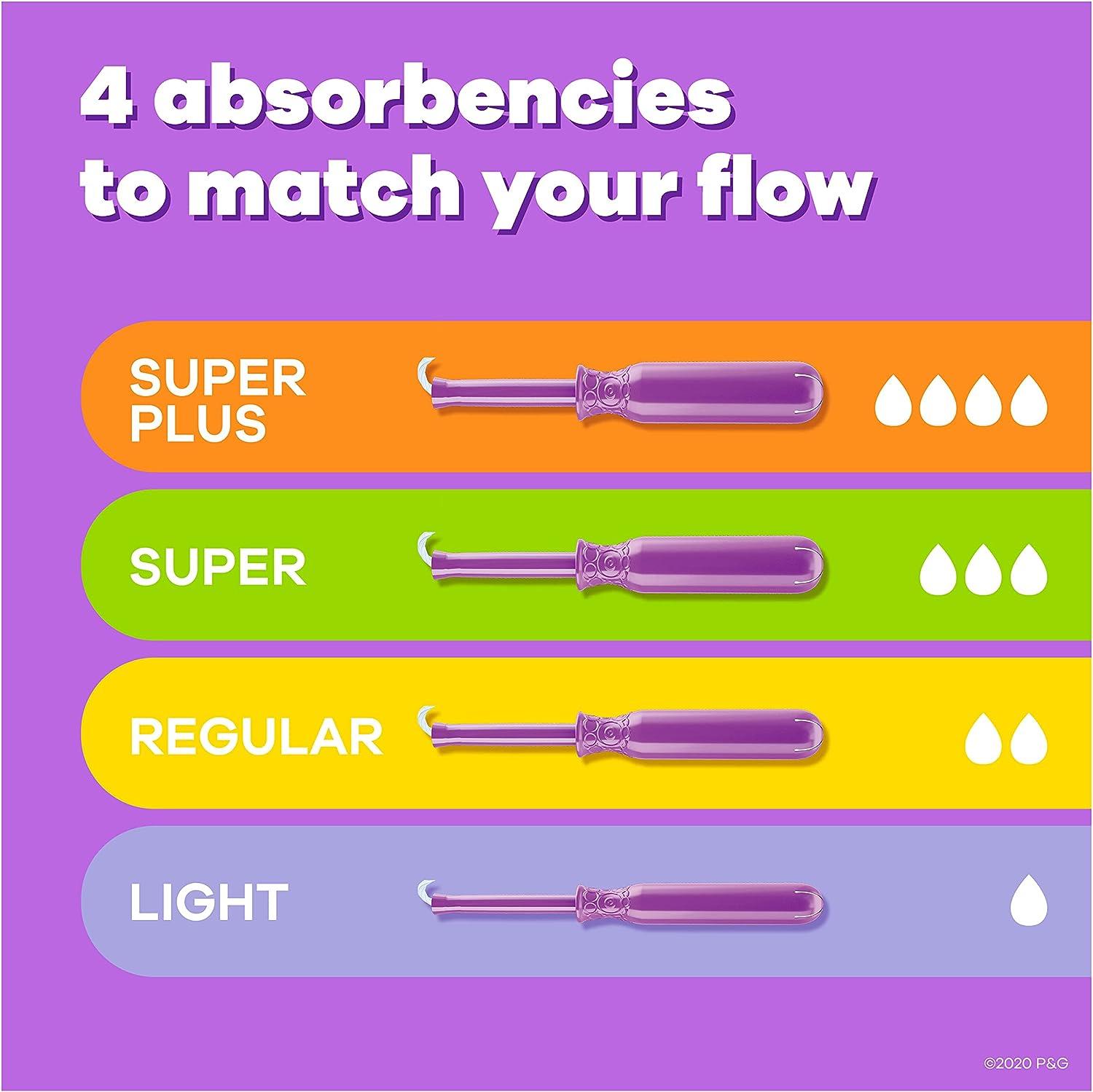 Tampax Radiant Tampons Multipack, Regular/Super/Super Plus Absorbency ...