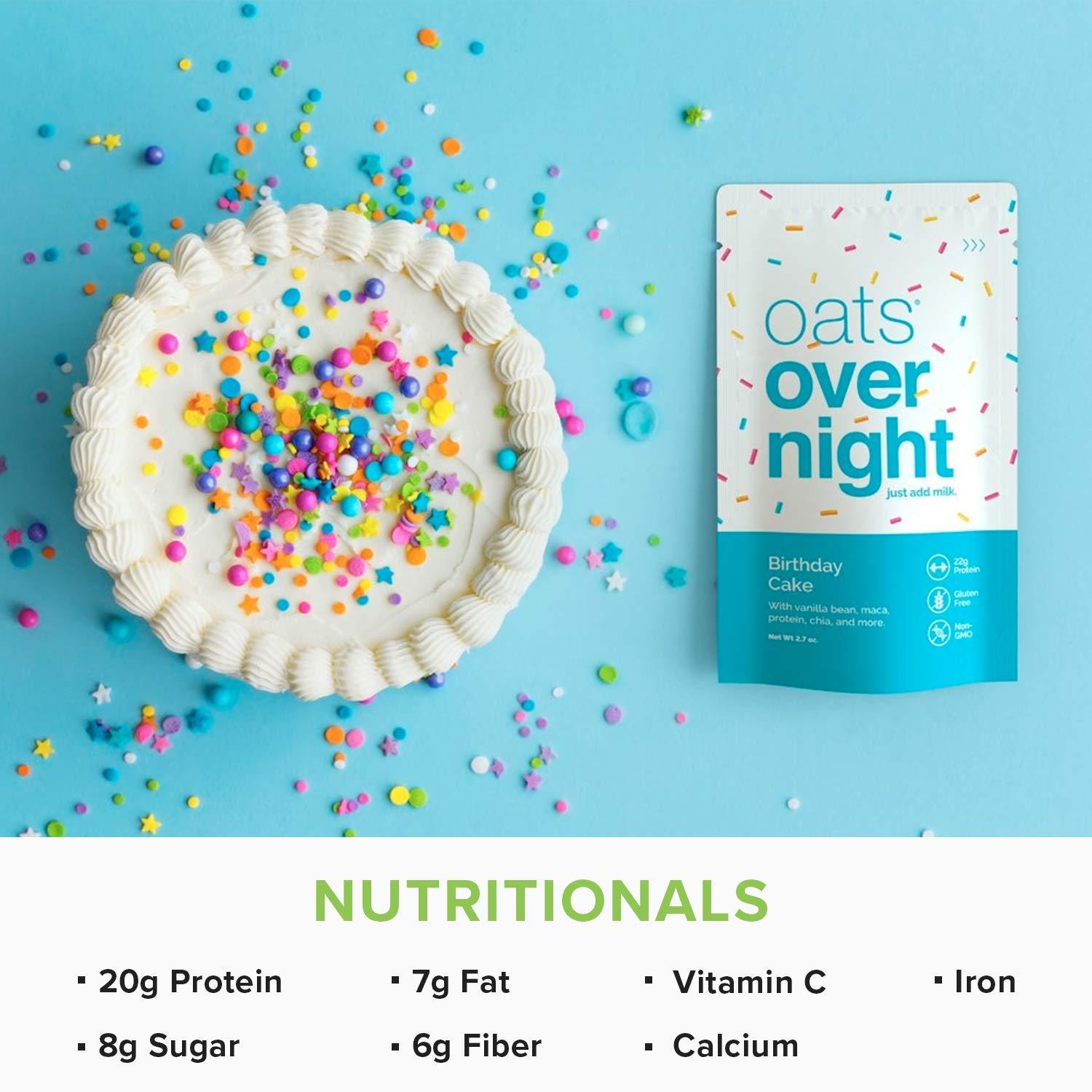 Oats Overnight - Birthday Cake - High Protein, Low Sugar Breakfast ...