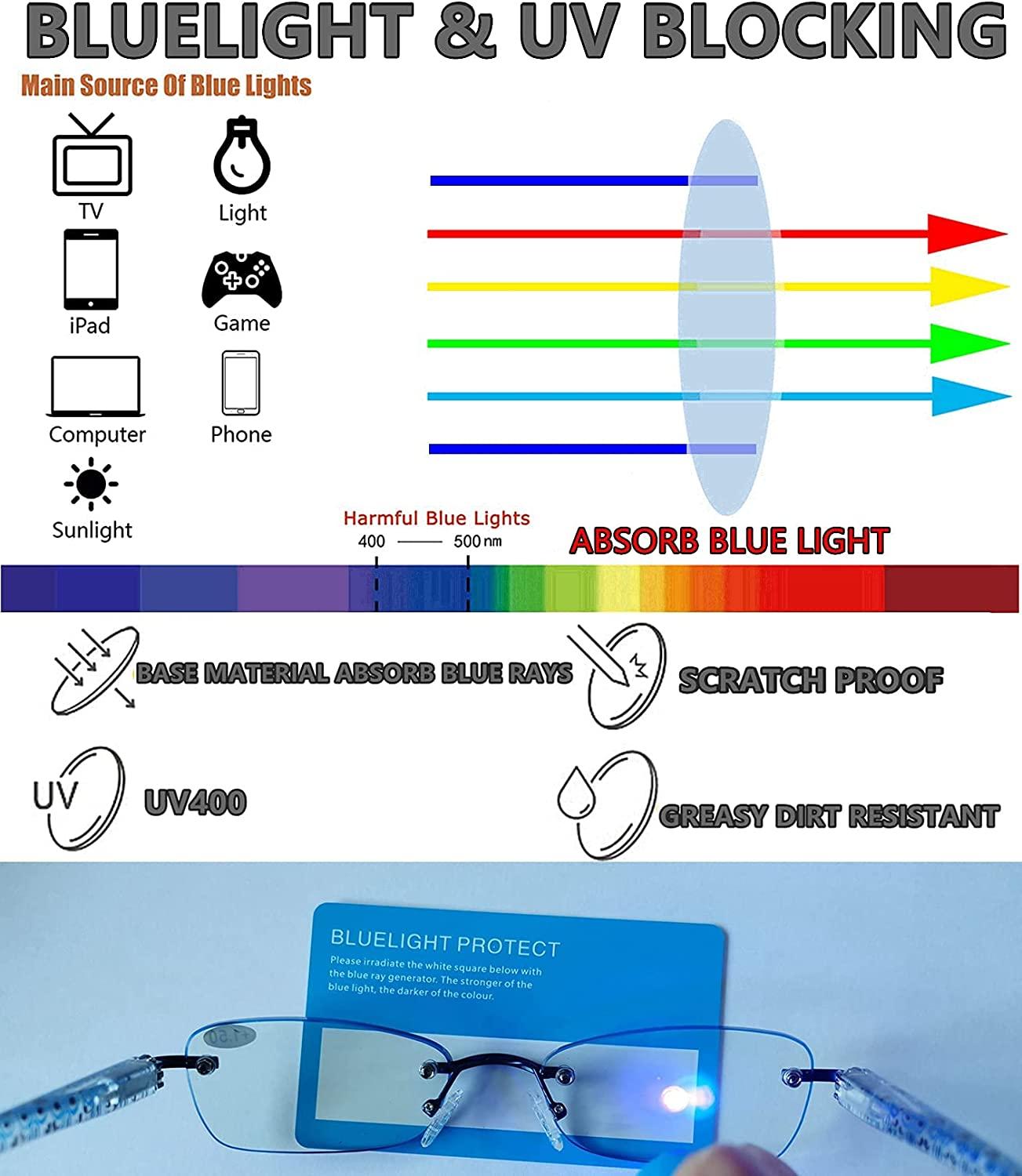 CRGATV 4-Pack Rimless Tinted Reading Glasses for Women - Blue Light ...