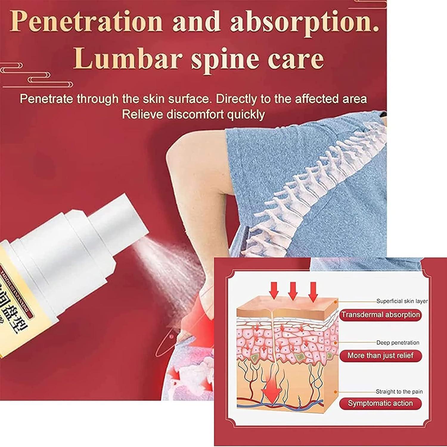 Natural Herbal Lumbar & Joint Pain Relief Spray for High Heel Shoes ...