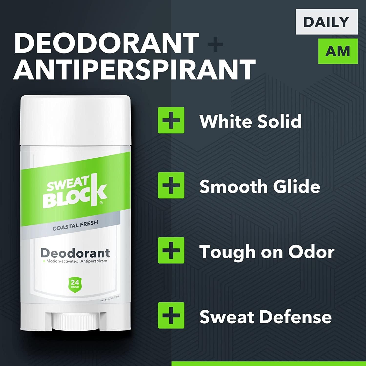 SweatBlock Max Clinical Antiperspirant Deodorant System for Men & Women ...