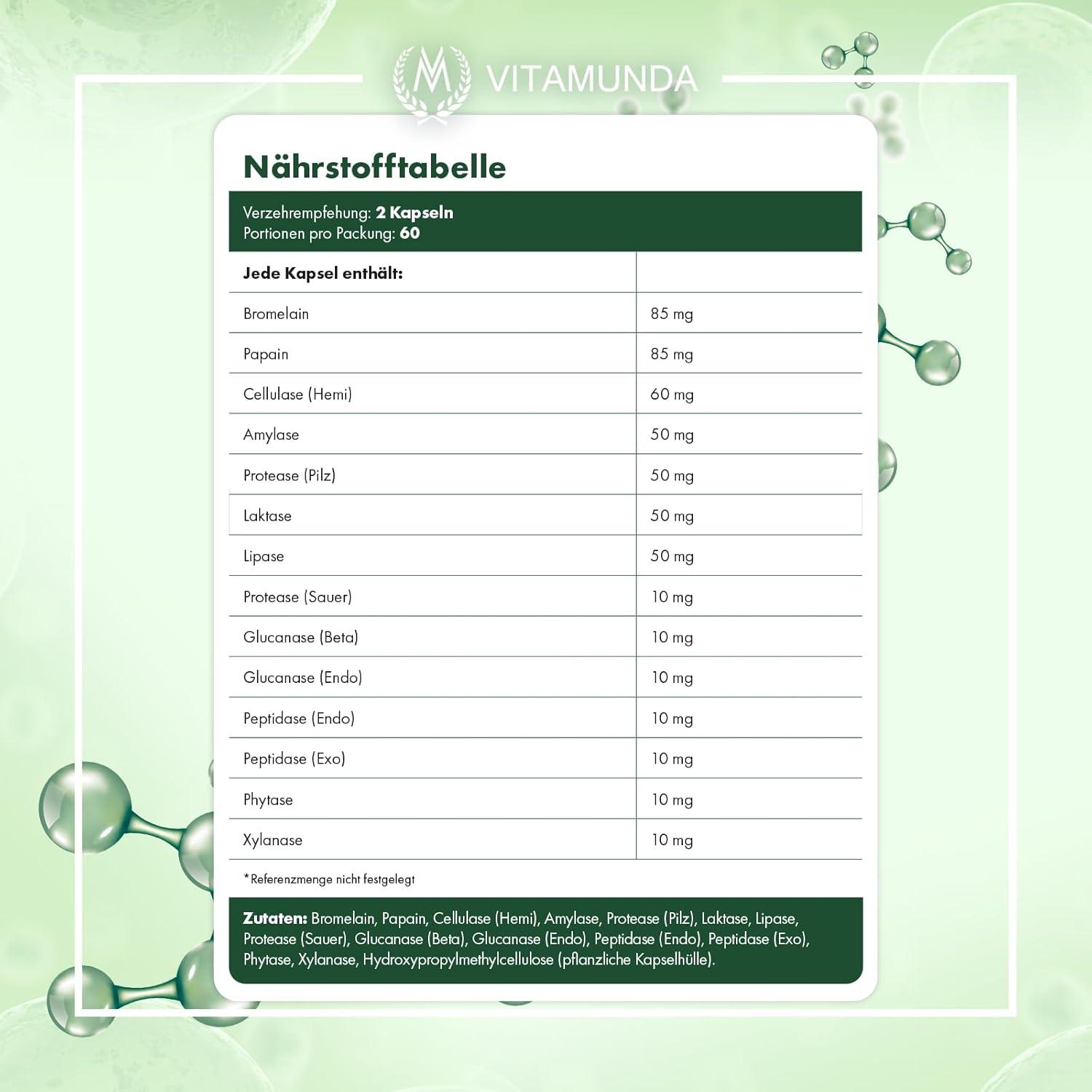 Vitamunda Enzyma Pro | 60 Capsules | 14 Essential Digestive Enzymes ...
