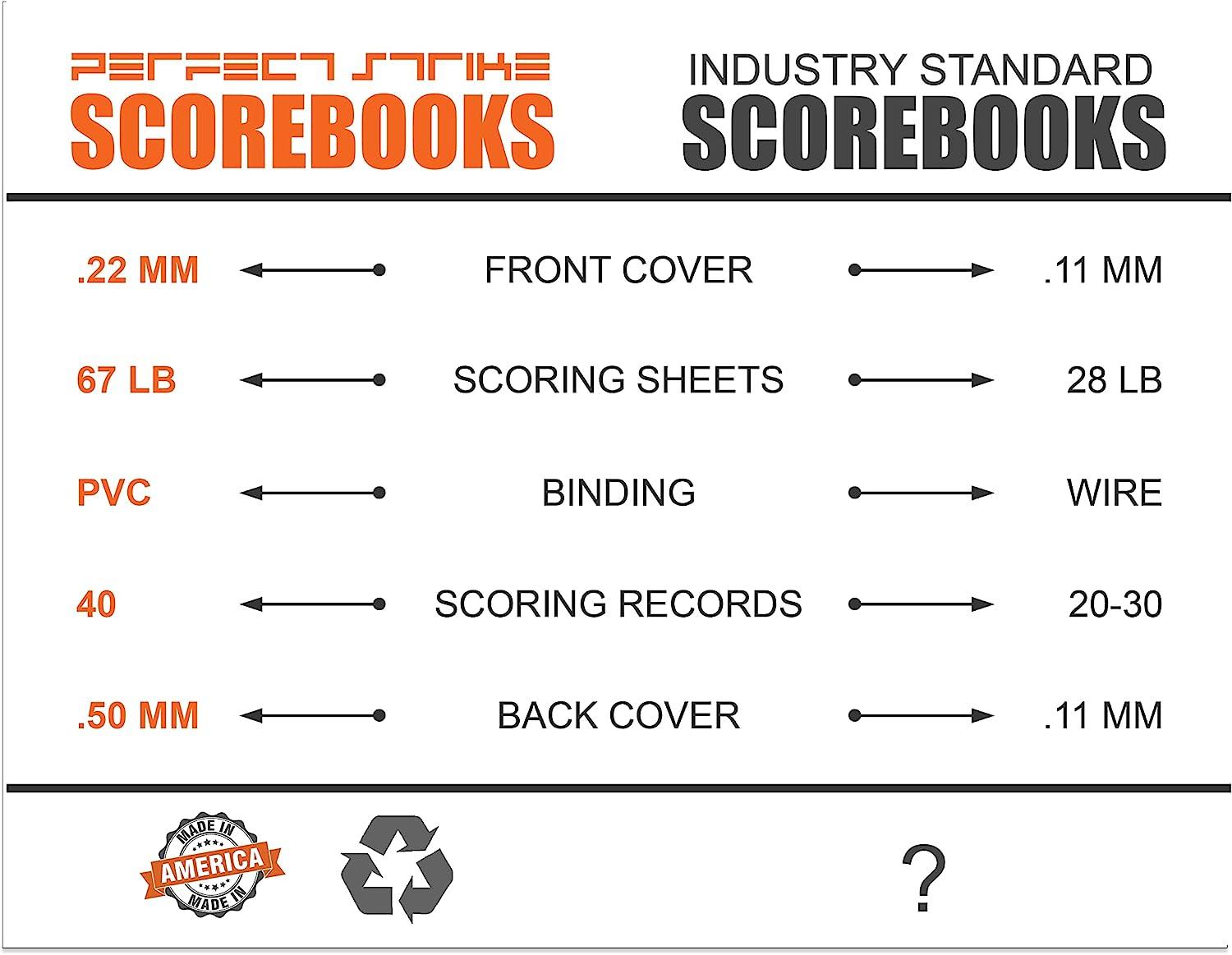 Perfect Strike Baseball Scorebook with Rules and Scoring Instructions ...
