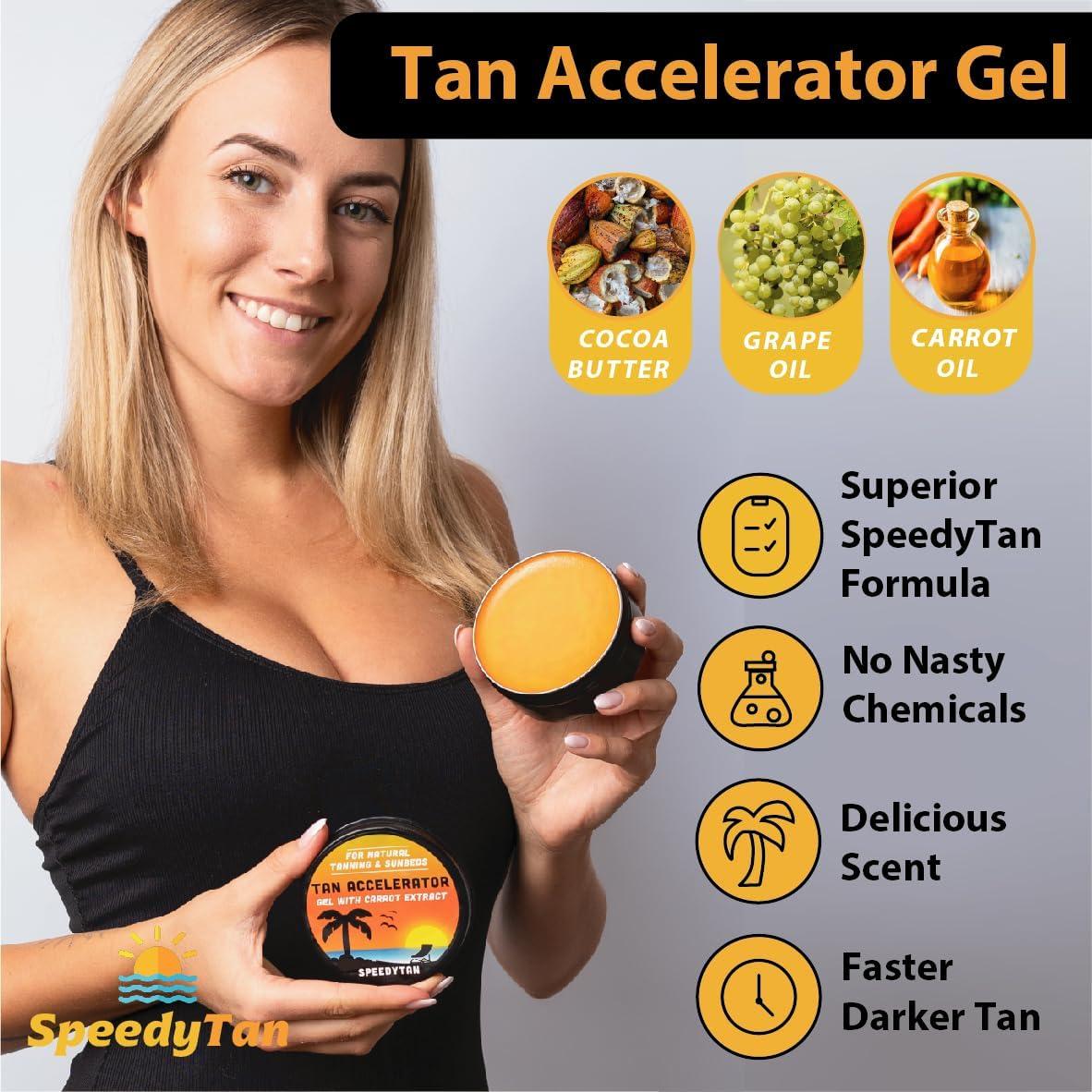 Premium Tan Accelerator Gel - For Sunbed Use & Natural Tanning ...
