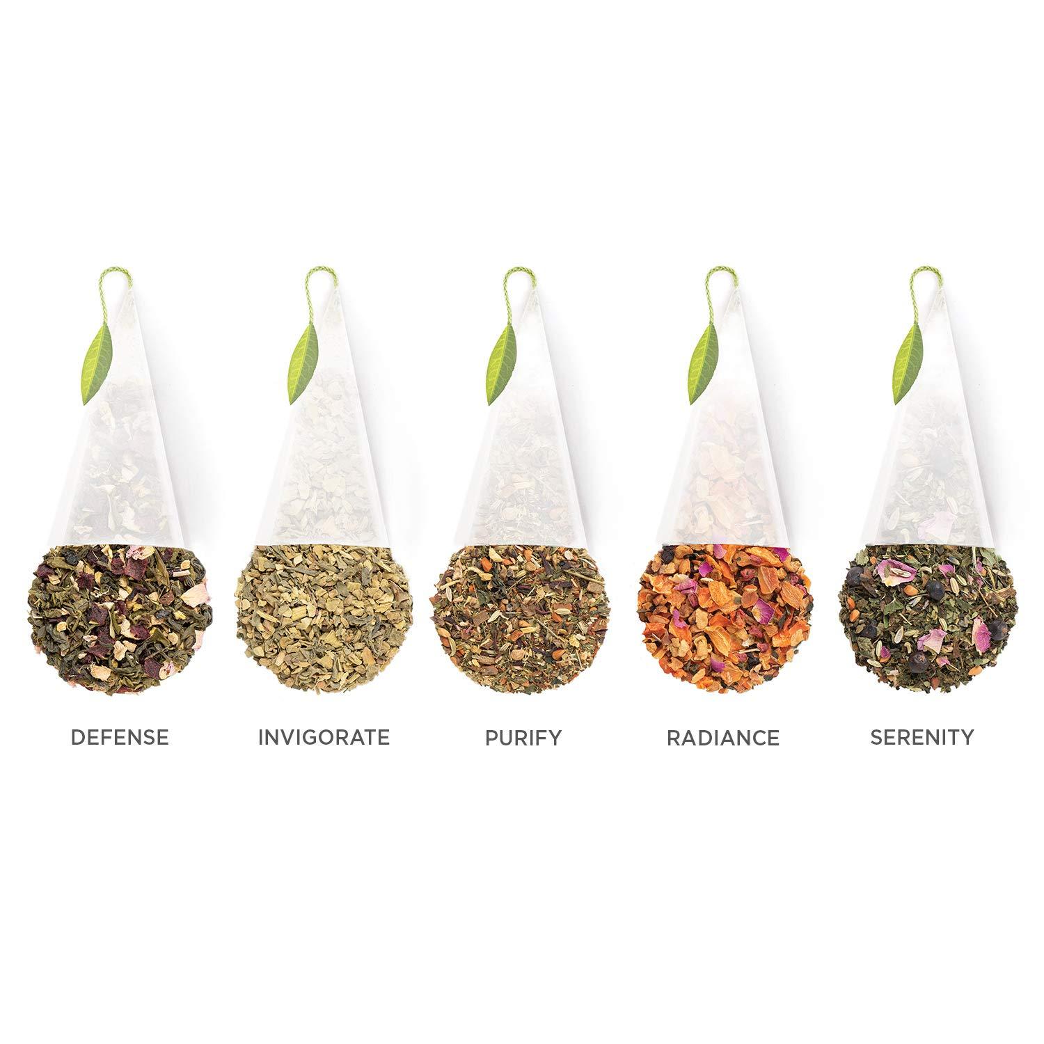 Tea Forte Wellbeing | 10 Pyramid Infusions Box | 5 Unique Teas & Herbal ...