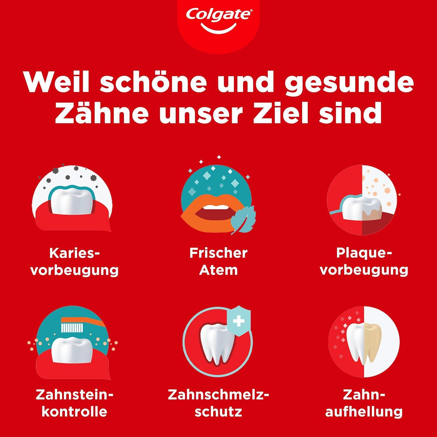 Colgate Sensation White Toothpaste 12x75ml | Gentle Spot Removal for ...