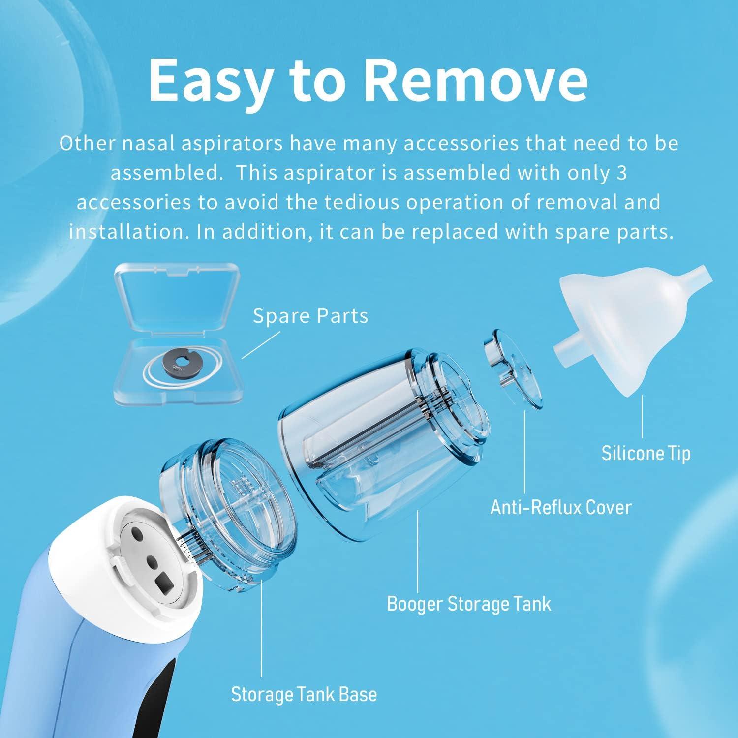Electric Nasal Aspirator for Baby | Adjustable 3 Levels Suction ...