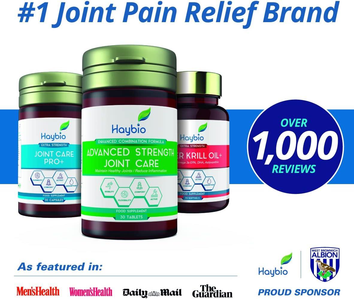 Fast Acting Joint & Muscle Pain Relief Supplement with Turmeric - 30 ...