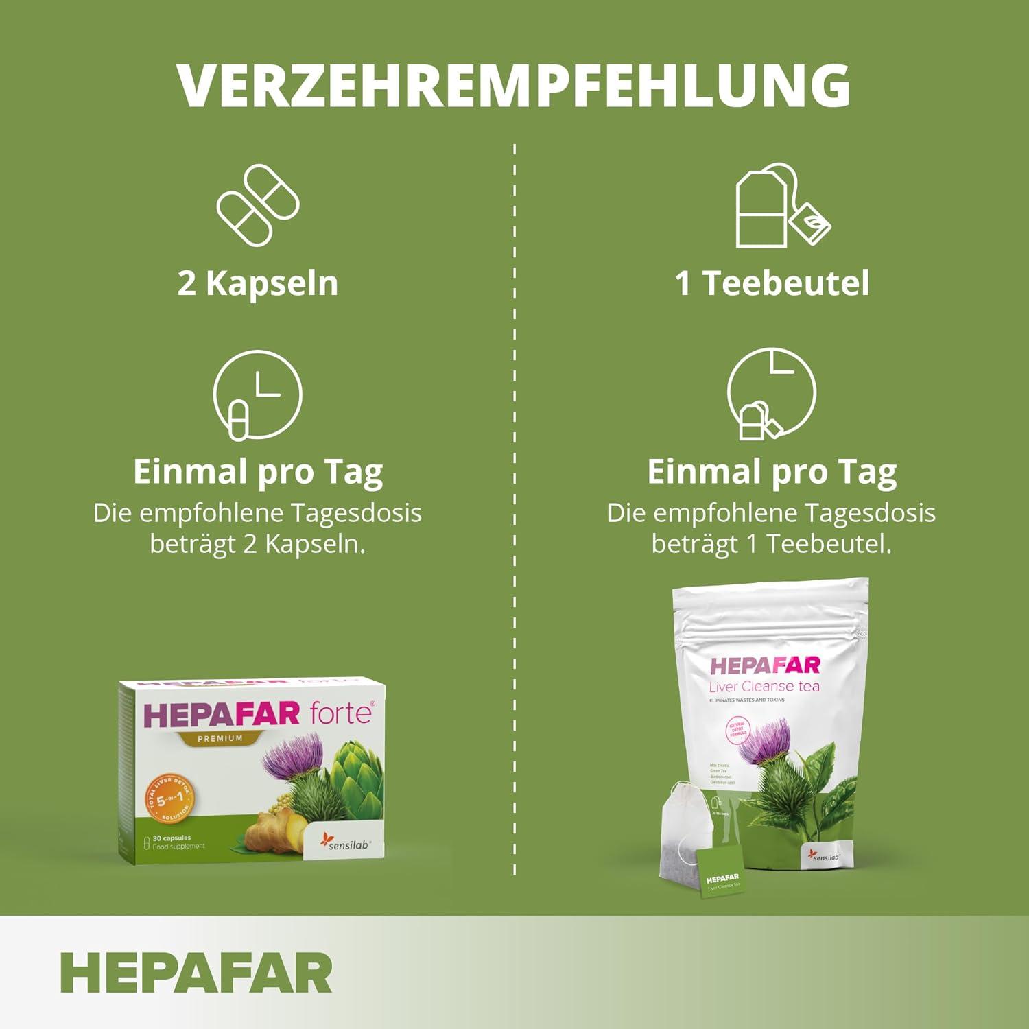 HepaFar Liver Detox Package - Milk Thistle Artichoke Green Tea | 60 ...