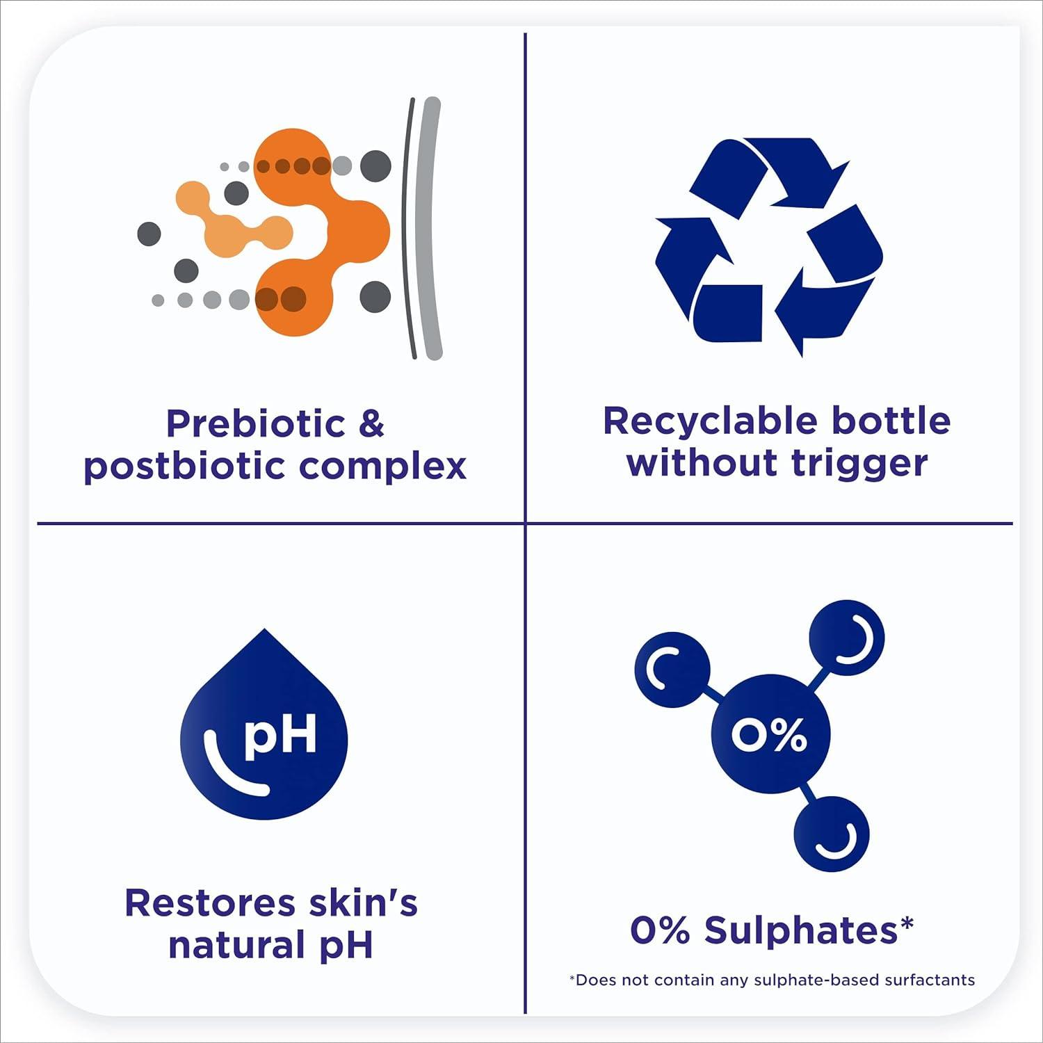 Sanex BiomeProtect Sensitive Liquid Hand Wash with pump 6x250ml Hand ...