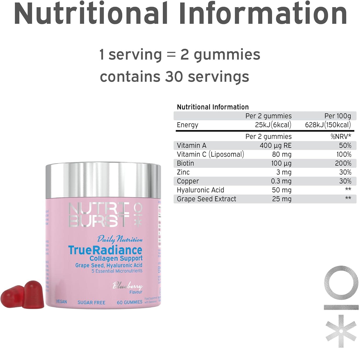 Nutriburst - TrueRadiance Collagen Support Multipack for Healthy Hair ...
