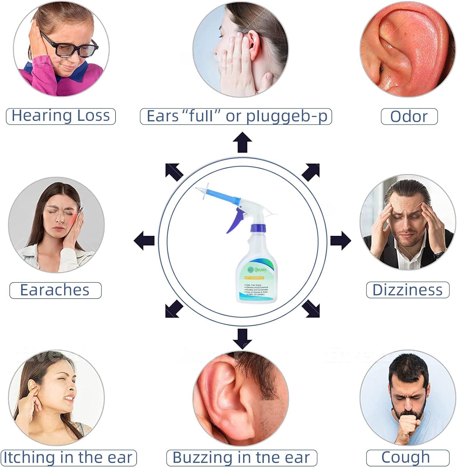 Electric Ear Wax Removal Kit - Safe & Easy Ear Cleaning for Adults ...