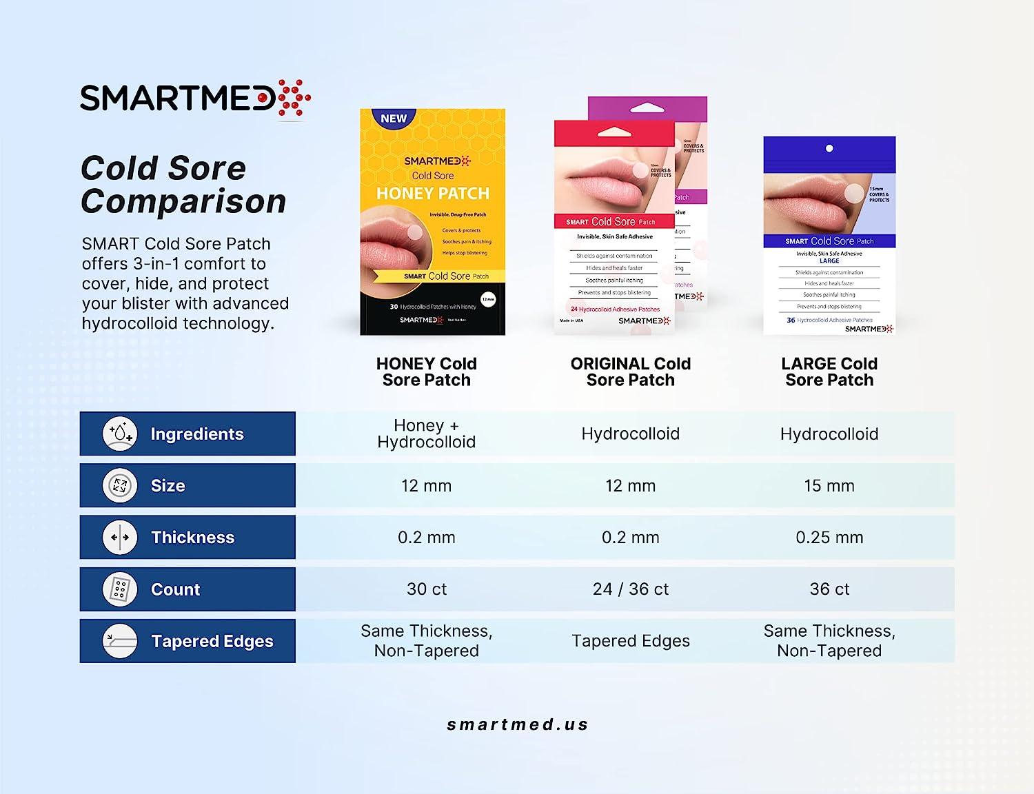 SMARTMED Cold Sore Treatment Patch - Large 36 Patches | Prevent ...