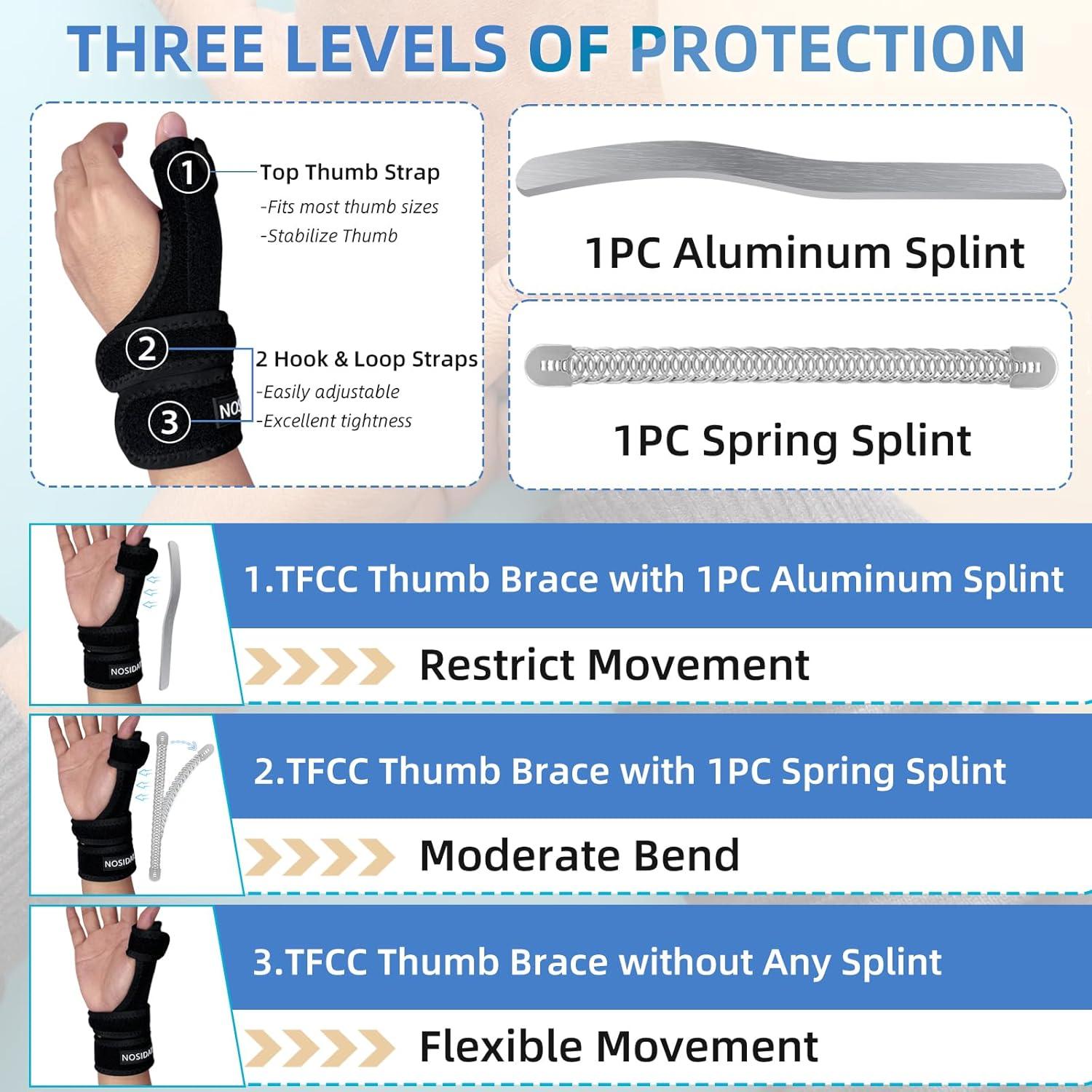 Thumb Brace Left Hand - TFCC Wrist Support for De Quervains Carpal ...
