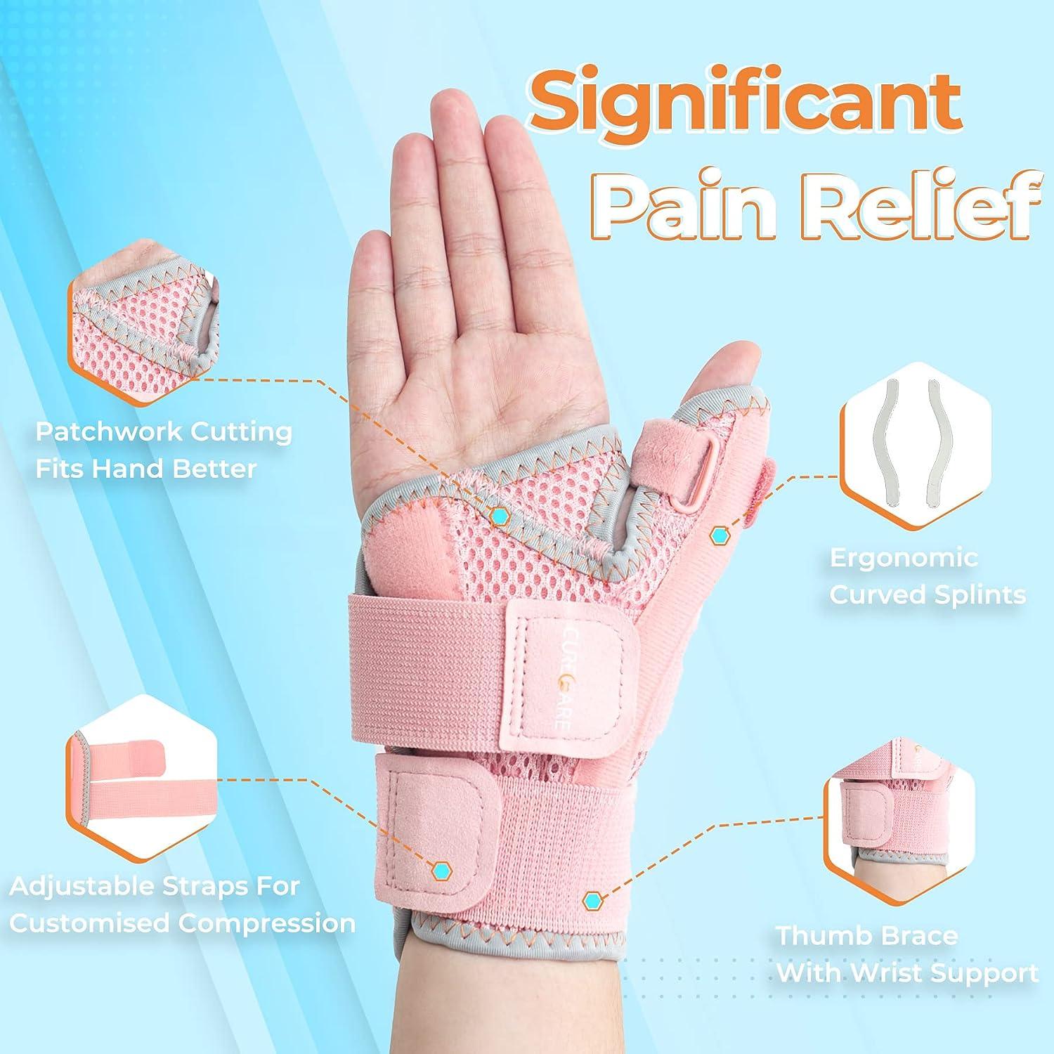 splints for thumb tendonitis