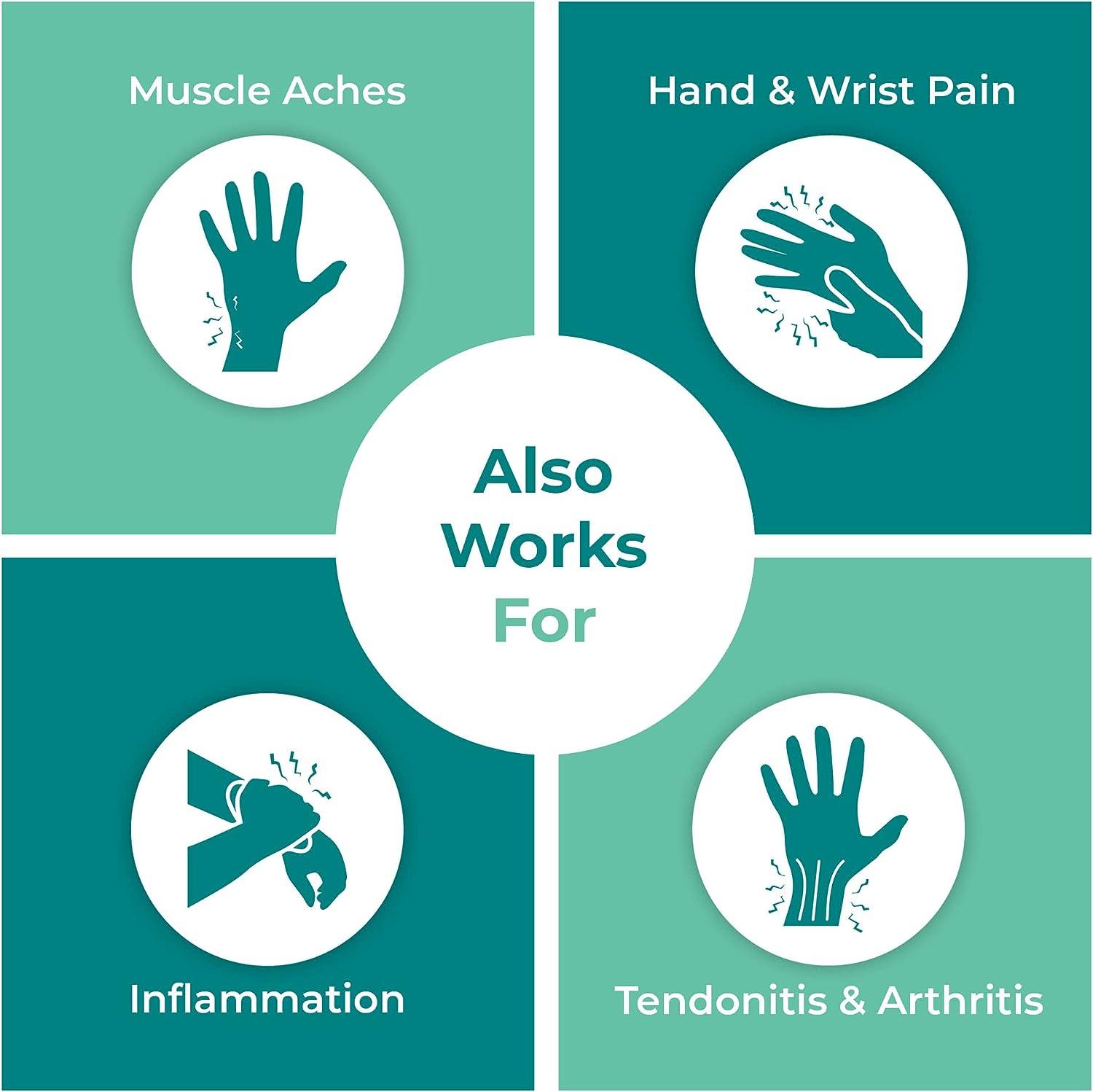 Carpal Comfort Carpal Tunnel Roll On for Wrist and Hand Pain - 3 Fl Oz ...