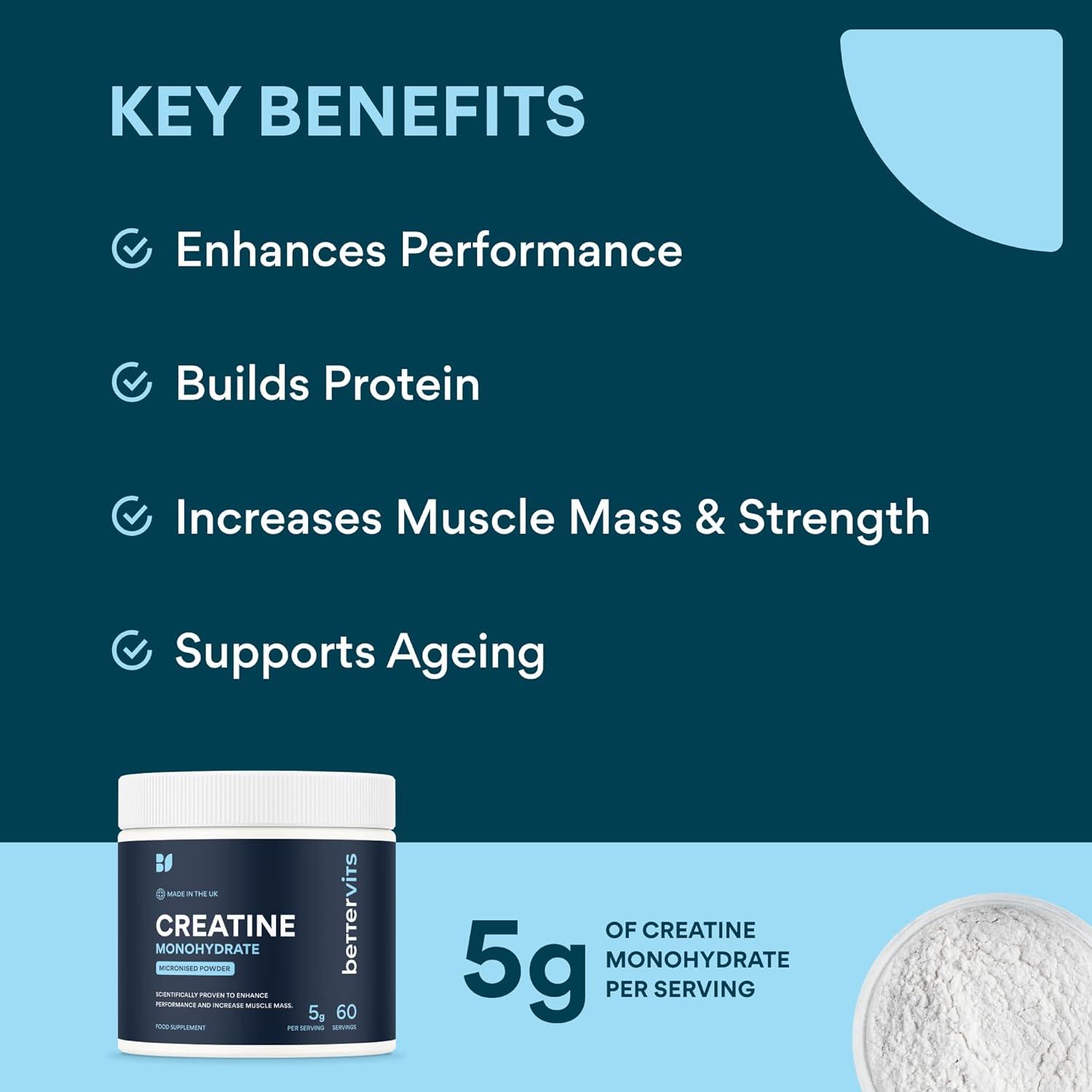 Bettervits Creatine Monohydrate Powder | Micronised | Pre & Post ...