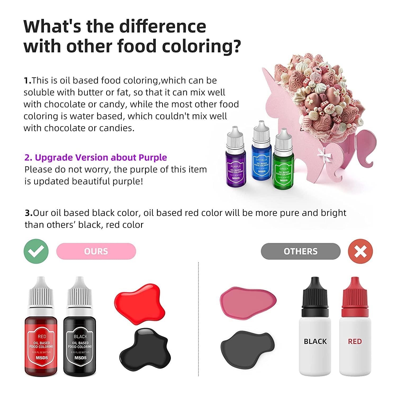 DaCool Upgraded Oil-Based Food Dye Coloring - .35 Fl.Oz Bottles for ...