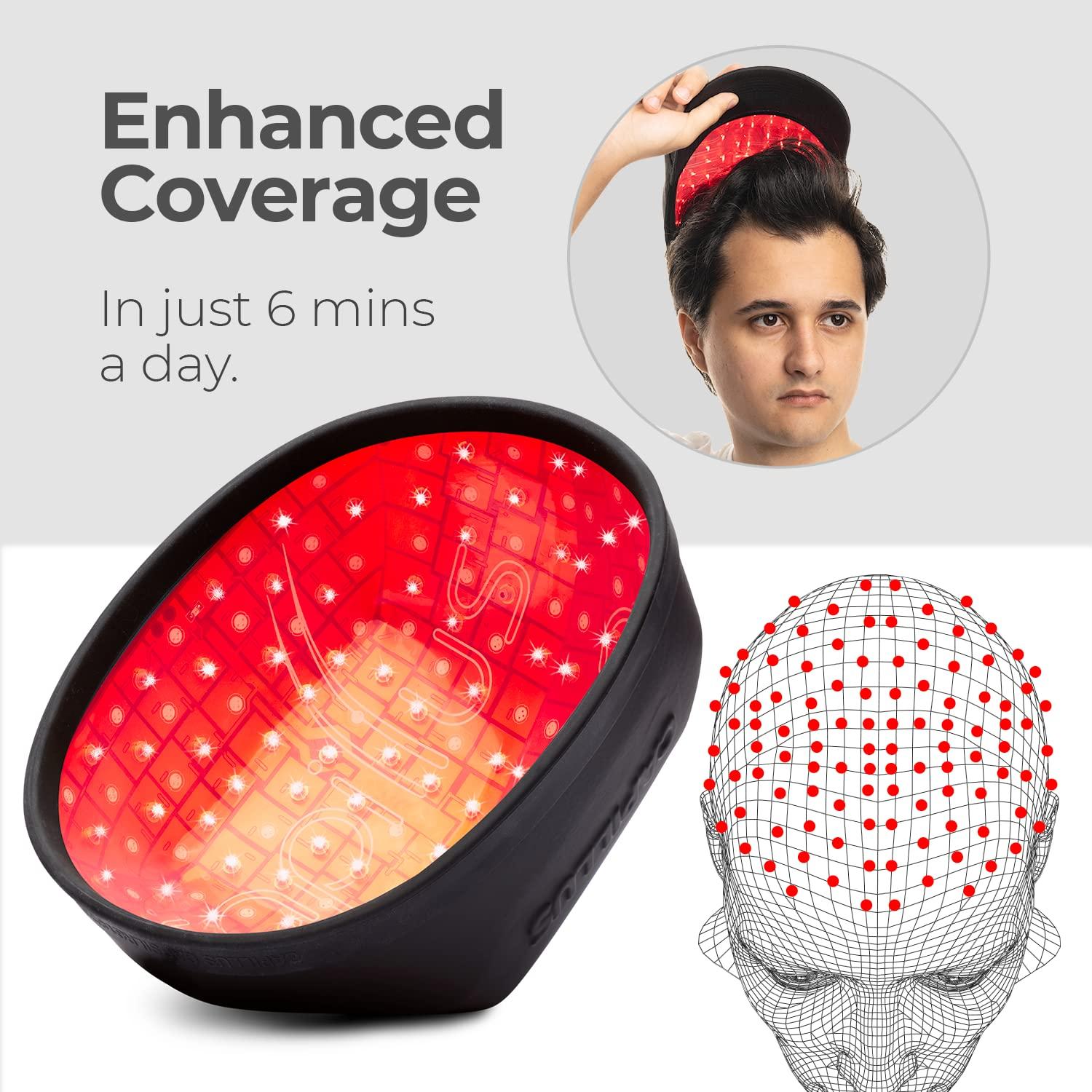 Capillus One Hair Growth Laser Cap Fda Cleared Cold Laser Therapy