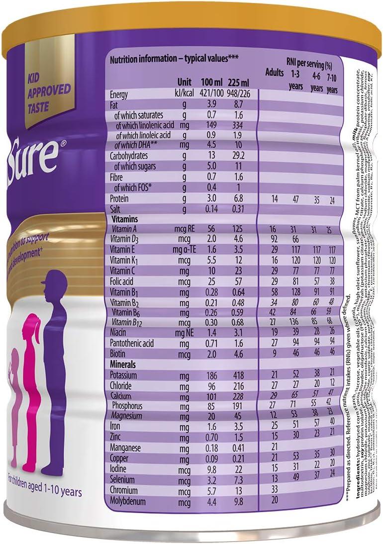 PaediaSure Shake 850g Chocolate - Balanced Nutritional Supplement for ...